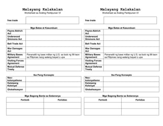 Malayang Kalakalan Worksheet | DOCX