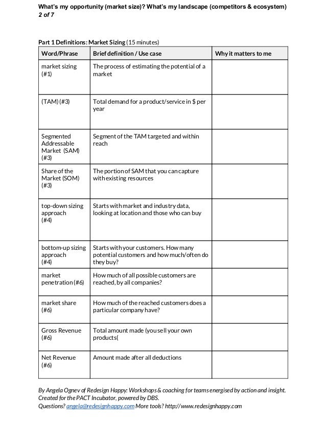 Market Sizing & Competitive Landscape Worksheet