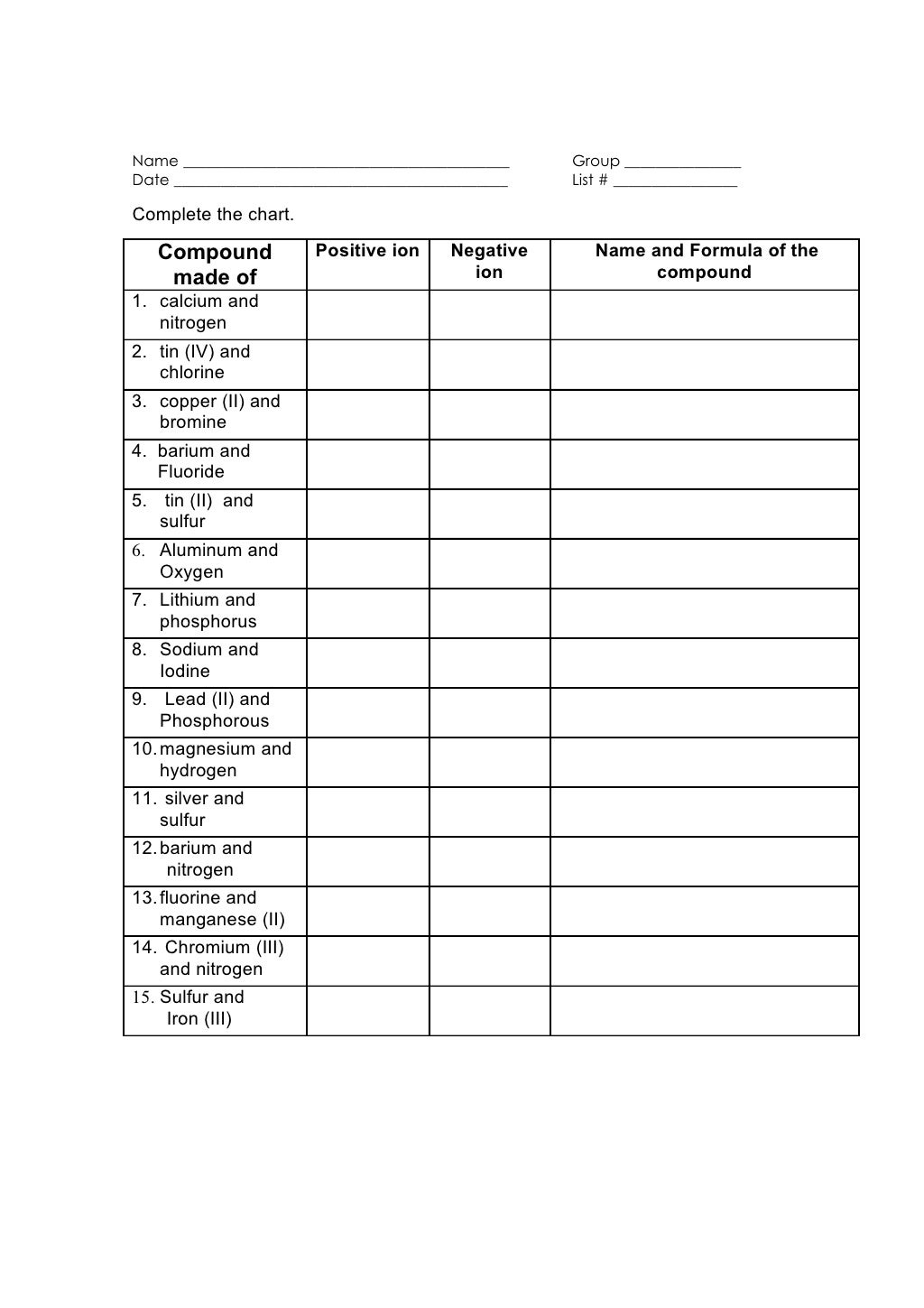 Naming Ionic Compounds Worksheet 1 Naming Ionic Compounds Worksheet 1