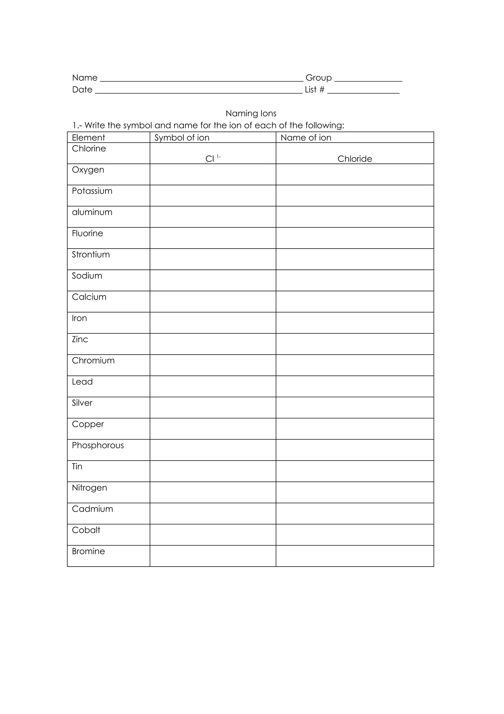 Worksheet naming ions | PDF