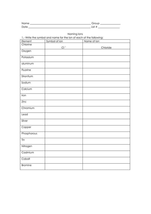 Worksheet naming ions | PDF