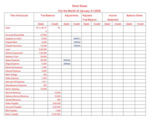 Work sheet of ke is bs | PPT