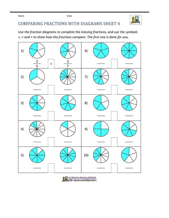 worksheet on fractions .pdf