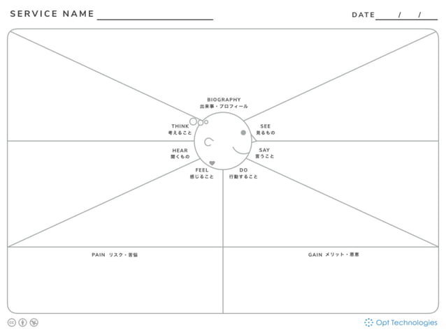 UX Design x Marketing Workshop - worksheet templates | PPT