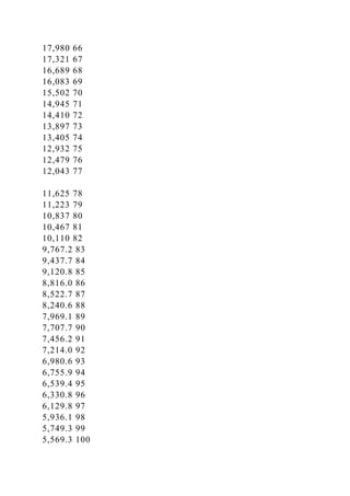 WorksheetPhysics I Thermal Expansion WorksheetClassUP1 LabNames.docx