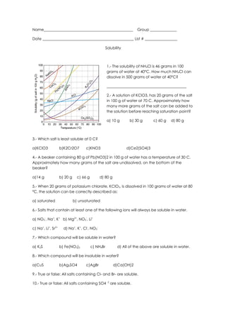 Worksheet solubility and solubility rules | PDF