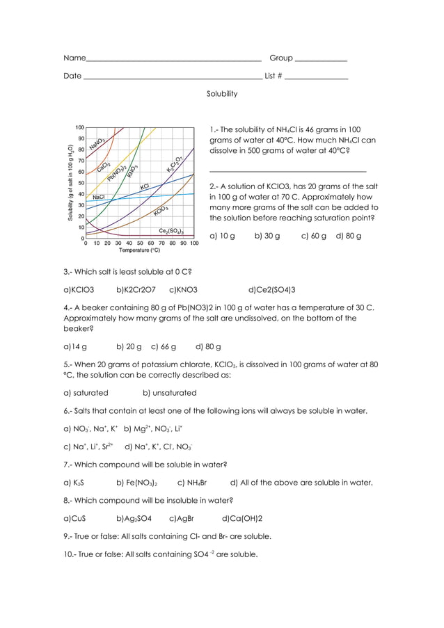 Worksheet solubility and solubility rules | PDF
