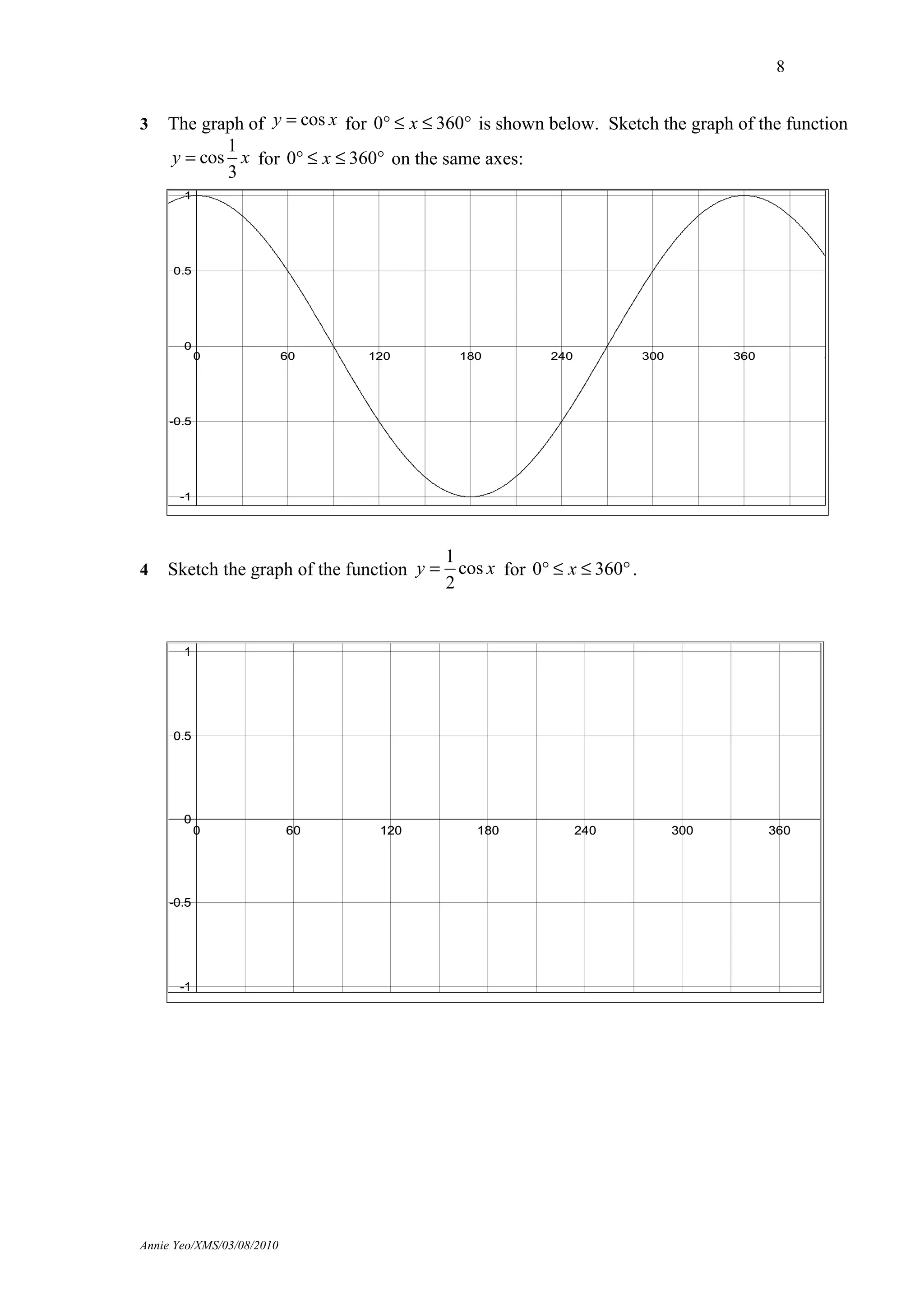 Worksheets on graphs of trigonometry 2010 | DOC