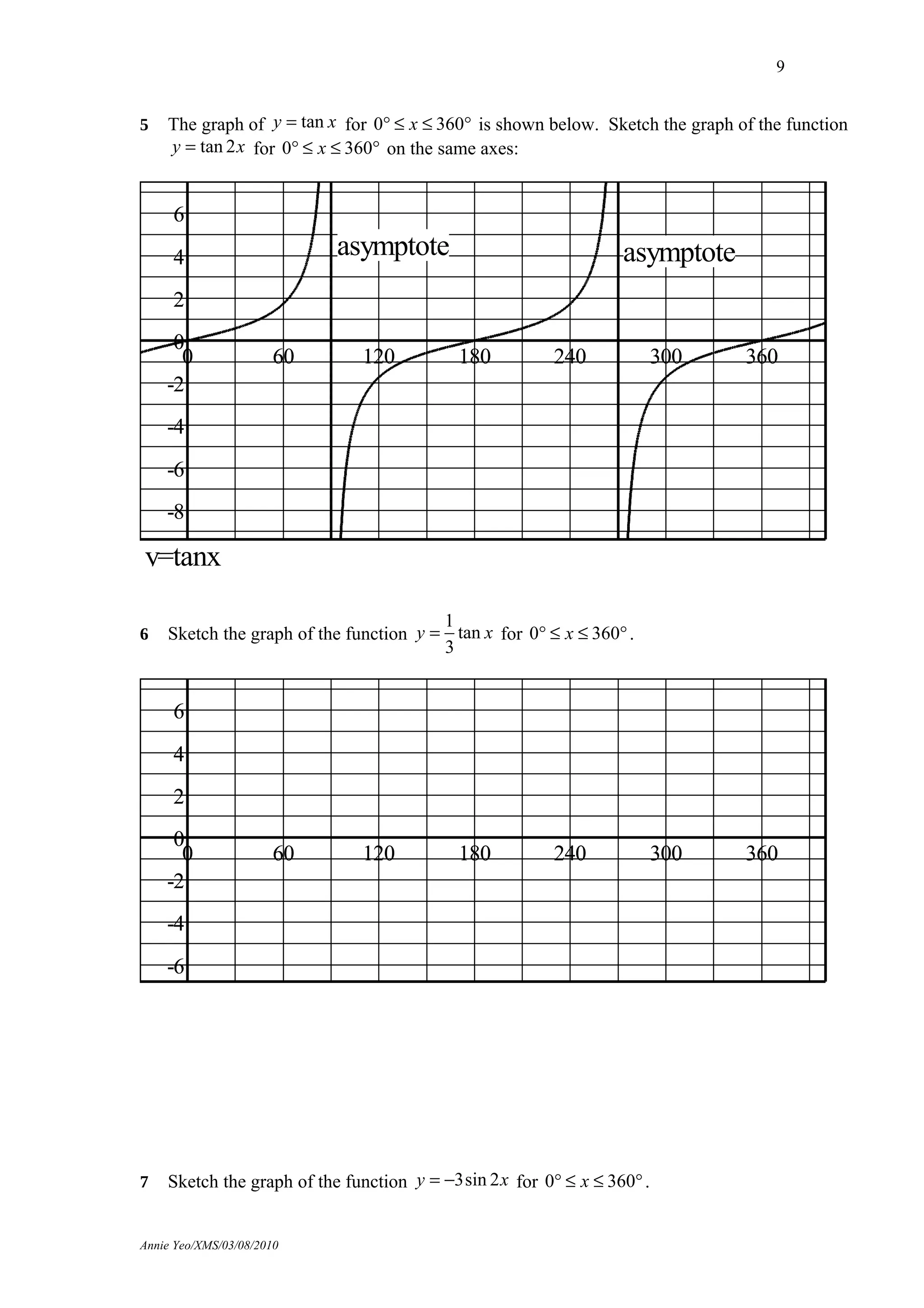 Worksheets on graphs of trigonometry 2010 | DOC