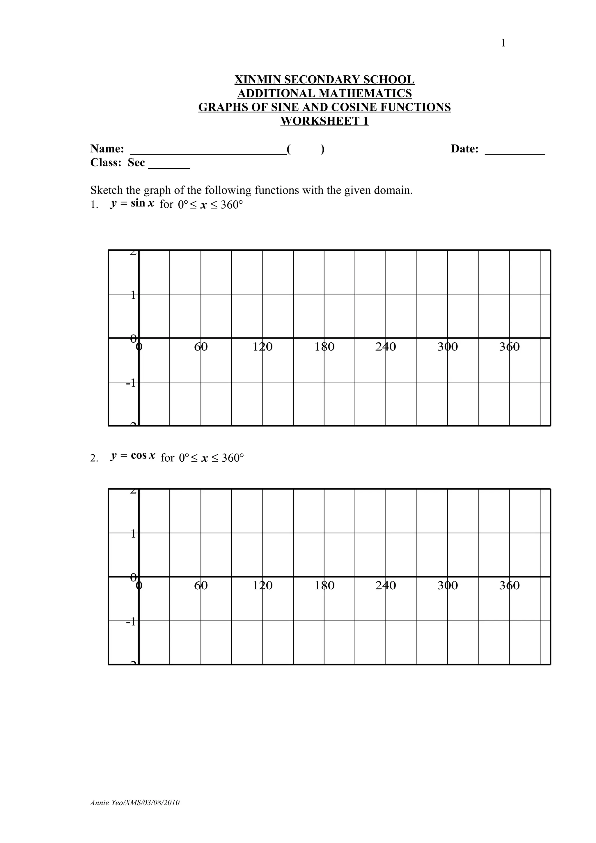Worksheets on graphs of trigonometry 2010 | PDF