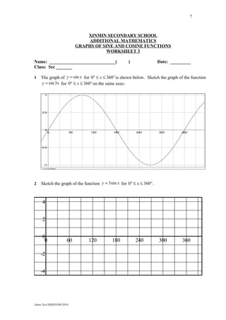 Worksheets on graphs of trigonometry 2010 | DOC