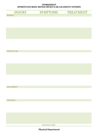 Worksheet SPORTS INJURIES 3º ESO Secciones | DOCX | Death, Injury, or ...