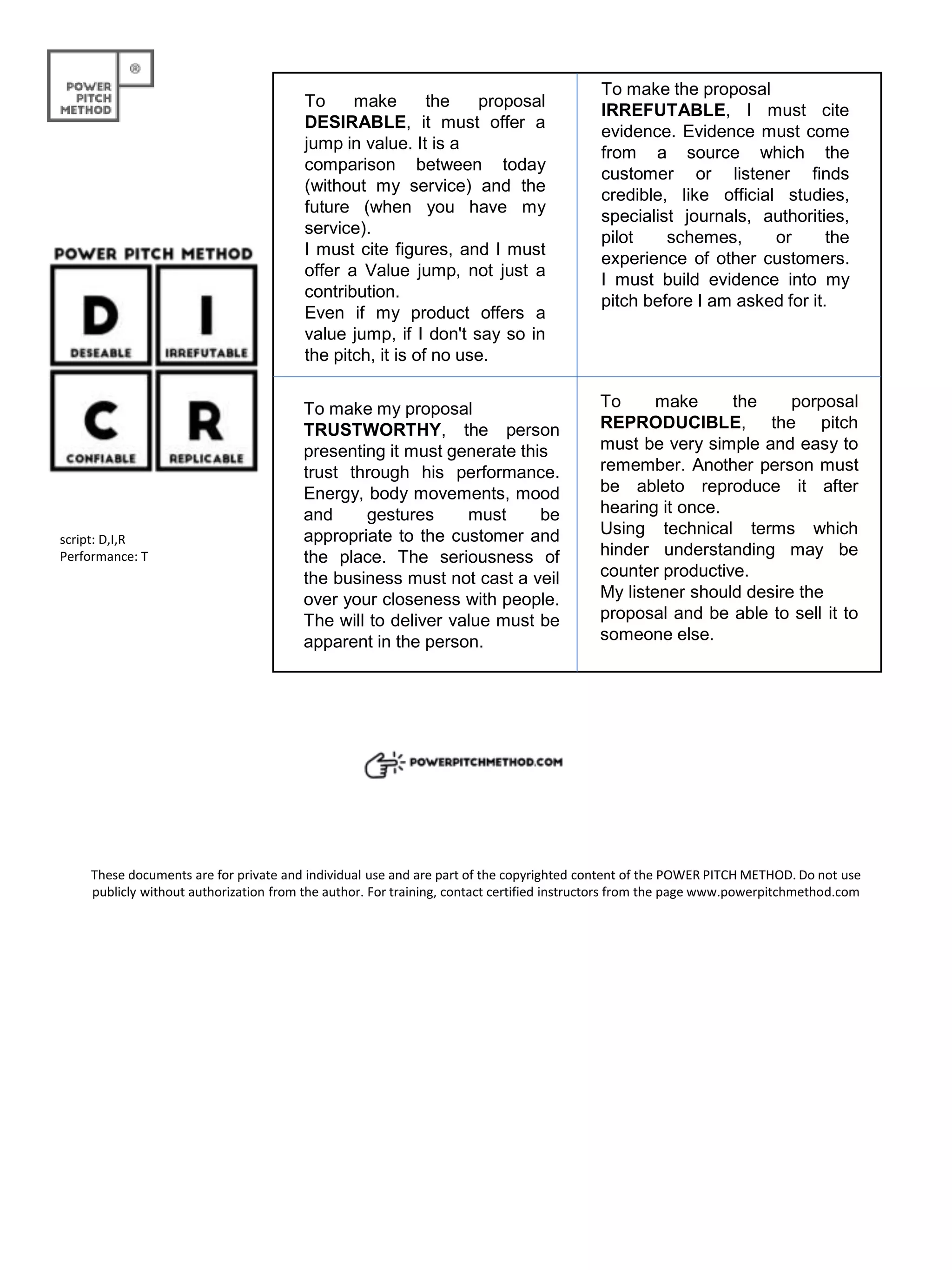 Work sheets power pitch method | PDF