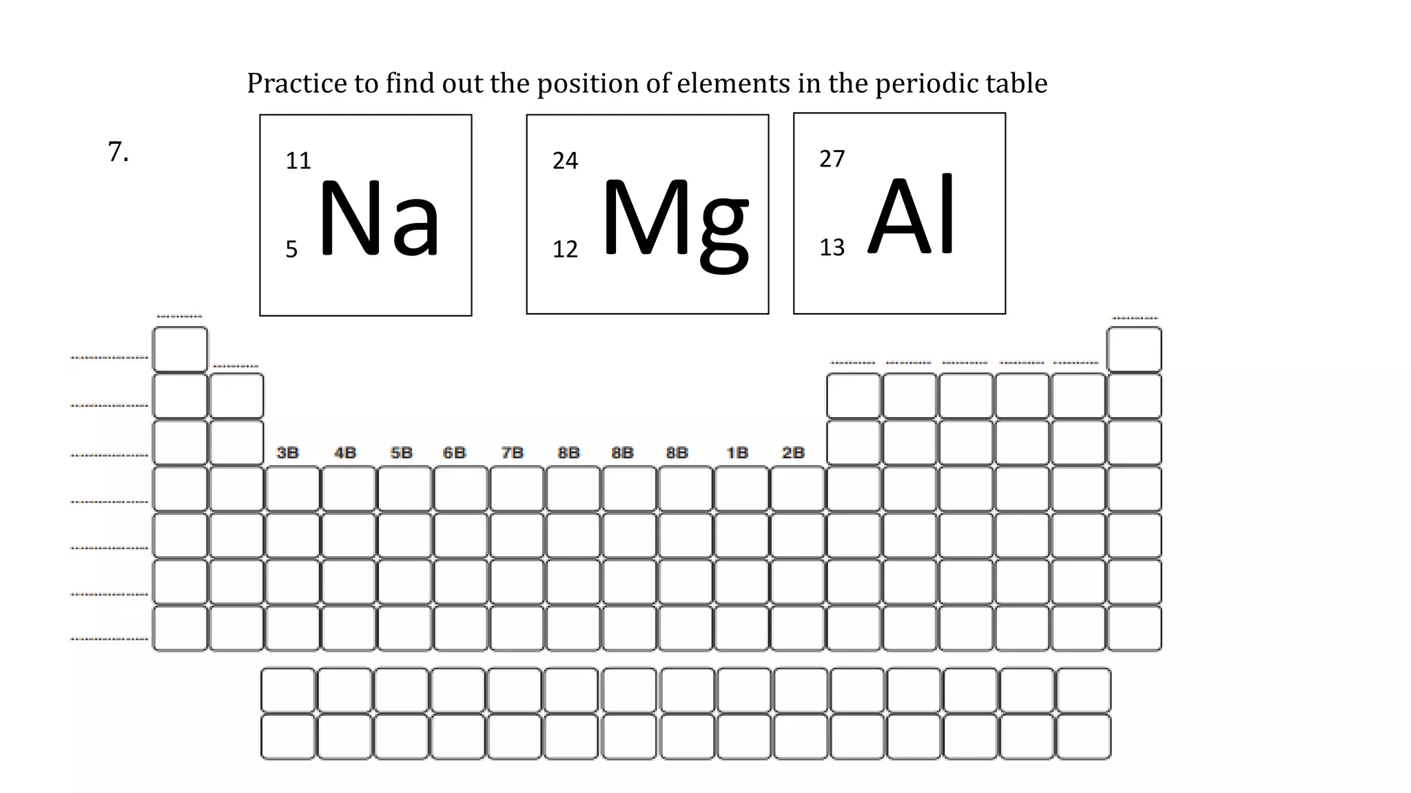 Worksheet the periodic table.pdf
