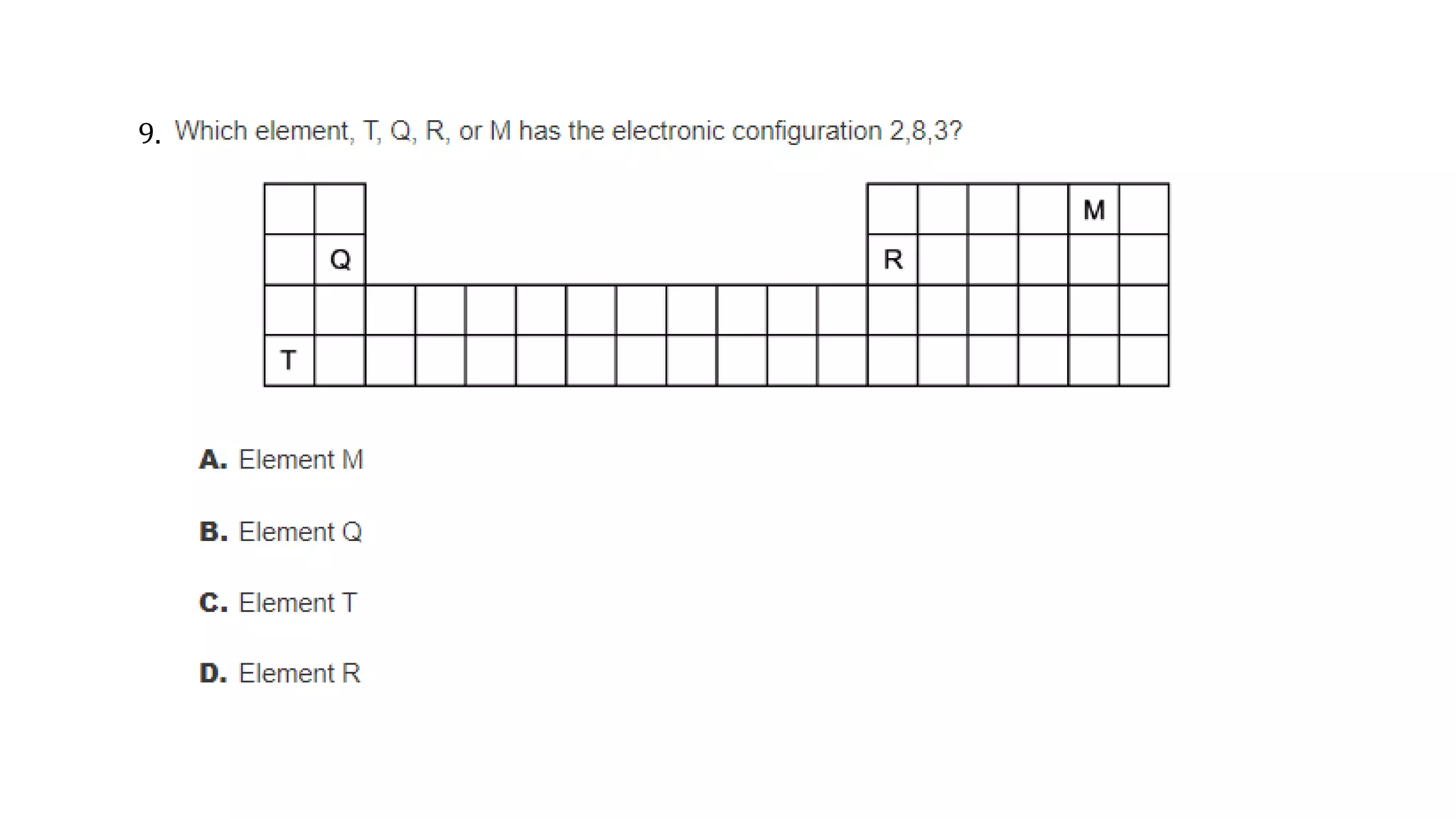 Worksheet the periodic table.pdf | Chemistry | Science