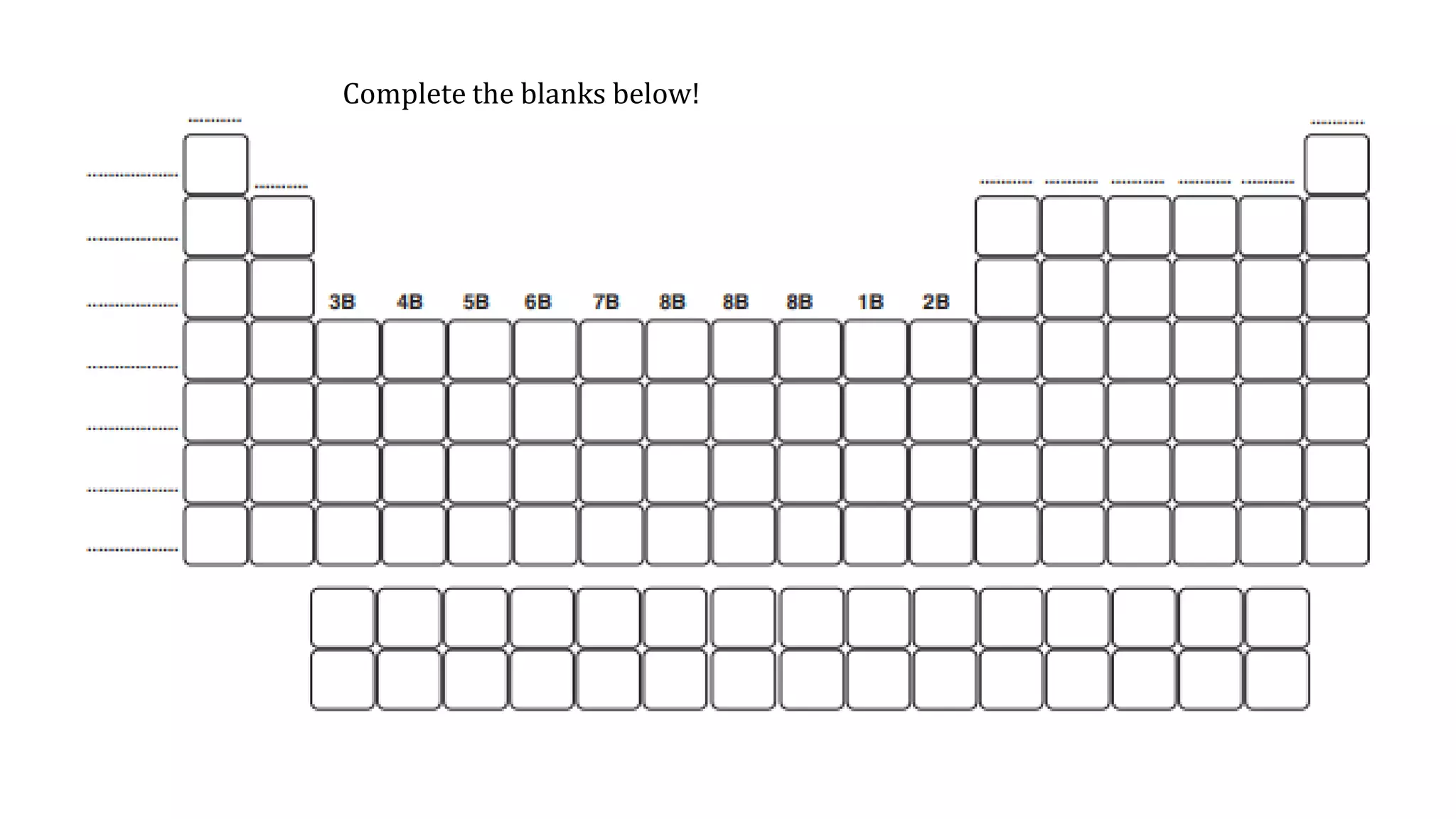Worksheet the periodic table.pdf | Chemistry | Science