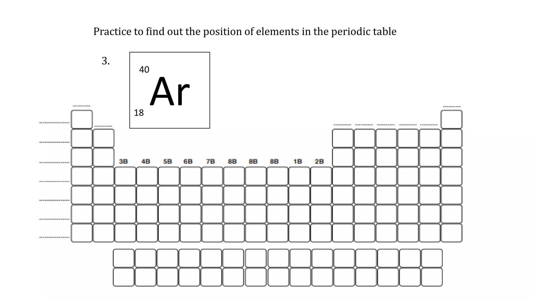 Worksheet the periodic table.pdf