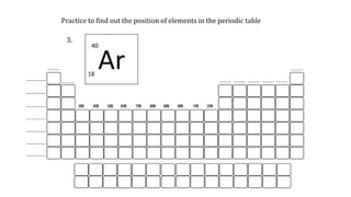 Worksheet the periodic table.pdf