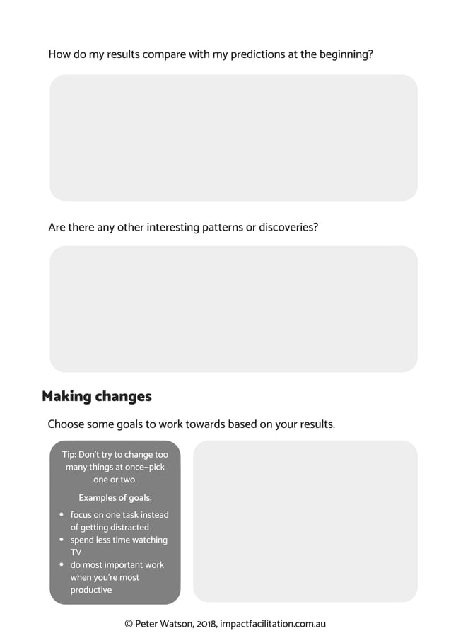 Worksheet: Time Audit | PDF