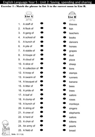 Worksheet unit 2 | PPT