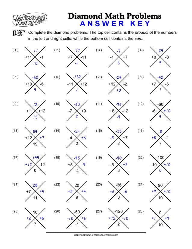 Worksheet works | PDF