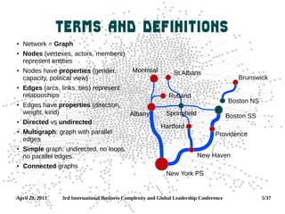 Network Science workshop | PDF