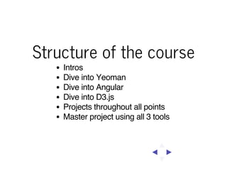 Yeoman AngularJS and D3 - A solid stack for web apps