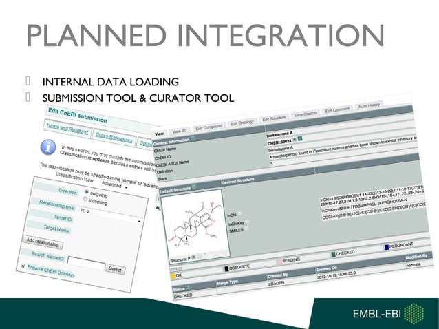 Structure based auto-classification using ChEBI ontology | PPT