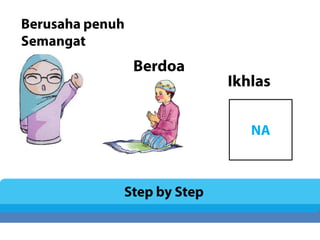 Workshop pkm ai | PPT