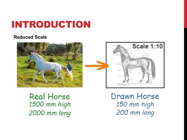 Workshop basic measurement drawing .pptx