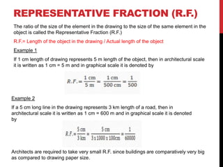 Workshop basic measurement drawing .pptx