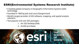 Mapping with GIS and introduction ro ArcGIS pro interface | PPTX