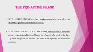 presentation workshop MSc. nursing 1st year | PPTX