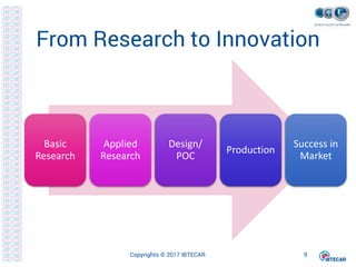 Scientific Research and Innovation Workshop | PDF