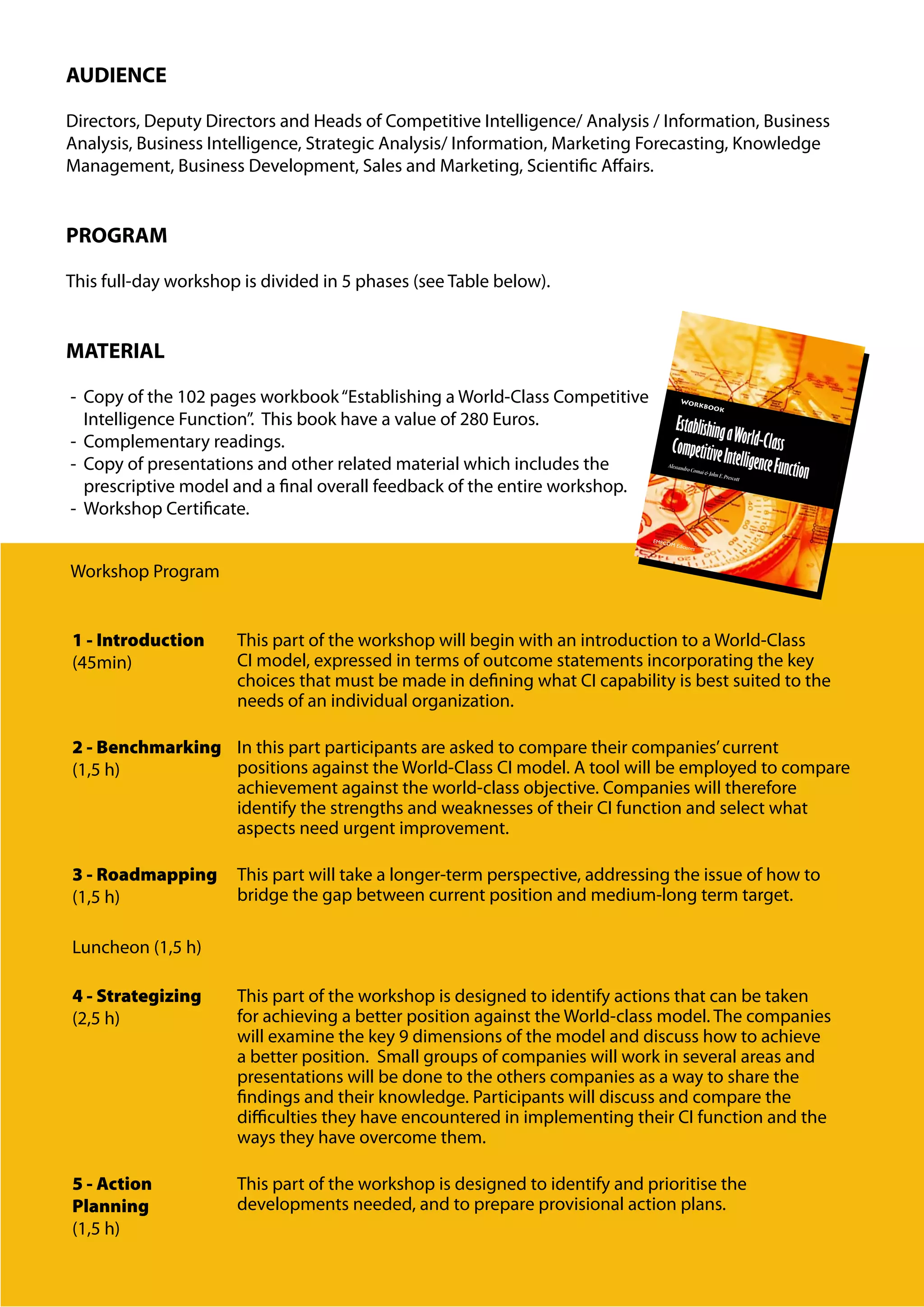 Workshop World-Class CI Function | PDF