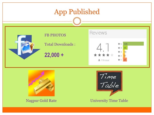 Android Workshop PPT | PPT