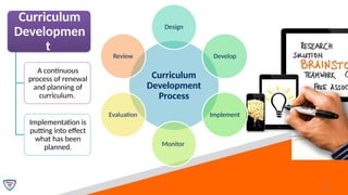 Curriculum Design and Development Process Along with Models | PPTX