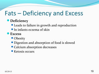 Fundamentals of Diet-Nutrition-Menu Planning | PPT