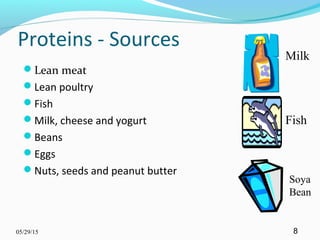 Fundamentals of Diet-Nutrition-Menu Planning | PPT