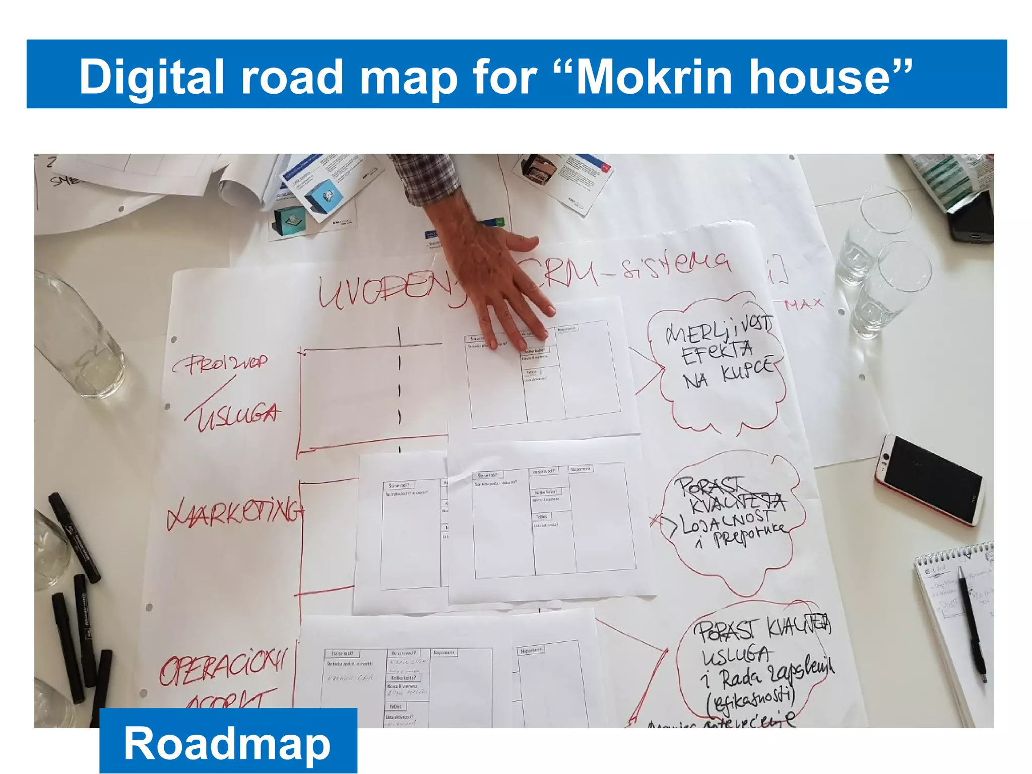 Workshop digital transformation strategy digital road-map training | PPT