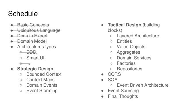 Domain driven design vs event driven design - essentialsvvti