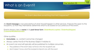 Work shop eventstorming | PDF