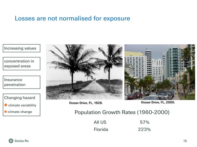 Swiss Re sigma catastrophe database by Lucia Bevere | PDF | Weather ...