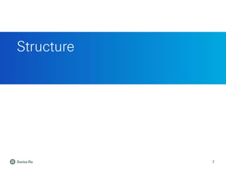 Swiss Re sigma catastrophe database by Lucia Bevere | PDF