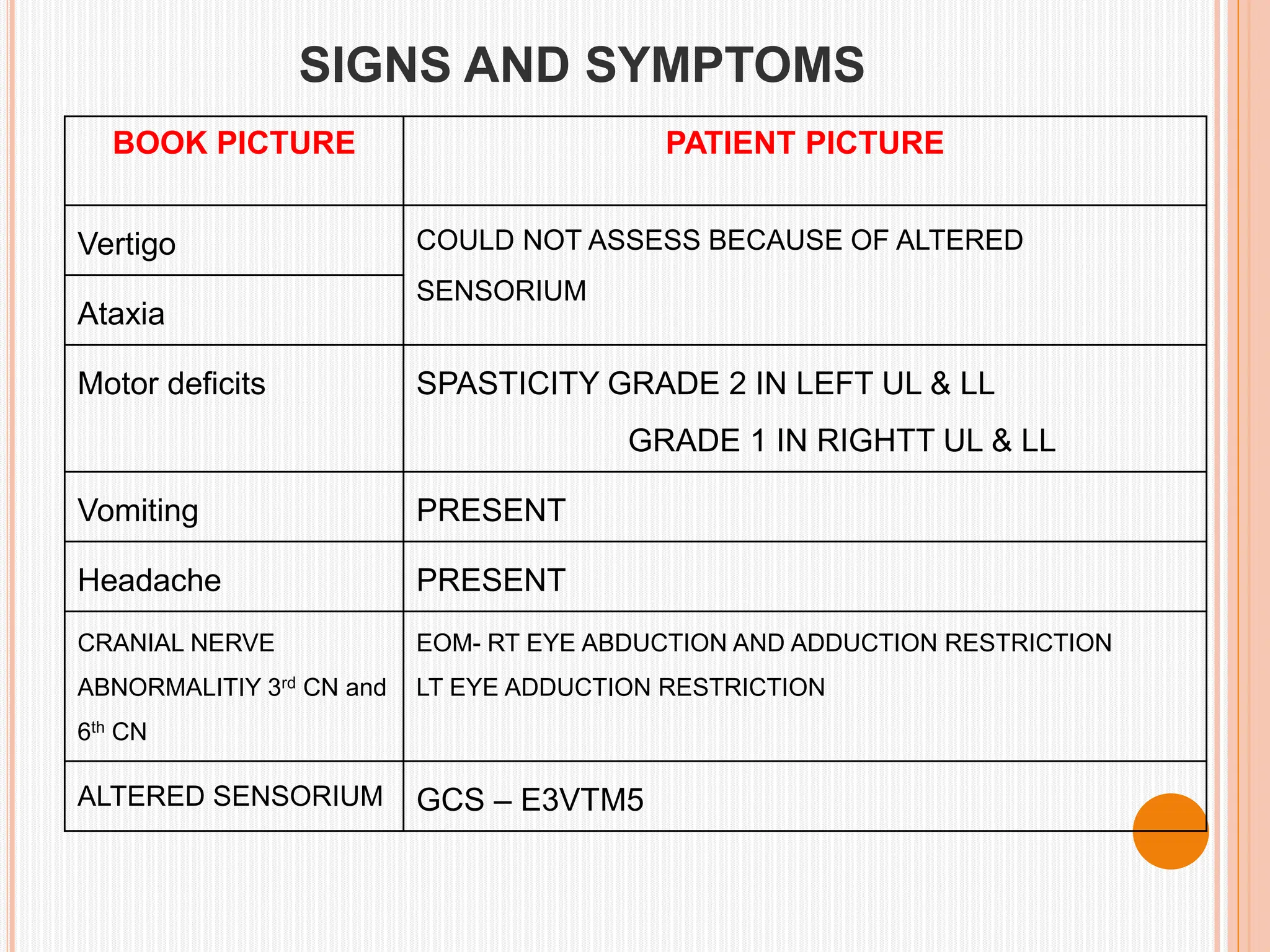 Clinical presentation on posterior circulation stroke | PPTX