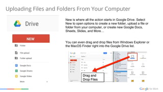 Workshop google drive | PPT