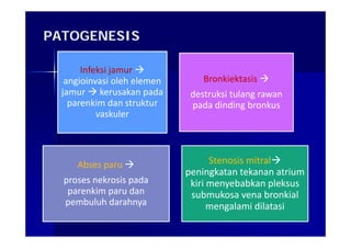 materi Workshop-Hemoptisis-PIR-dr.-Yusup.pdf