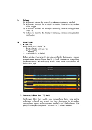 Workshop-Instalasi-Penerangan-Listrik-Jobsheet-2.pdf