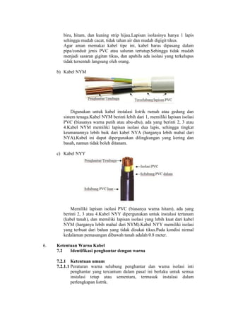Workshop-Instalasi-Penerangan-Listrik-Jobsheet-4.pdf