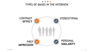 Workshop To Conduct Interview | PPT